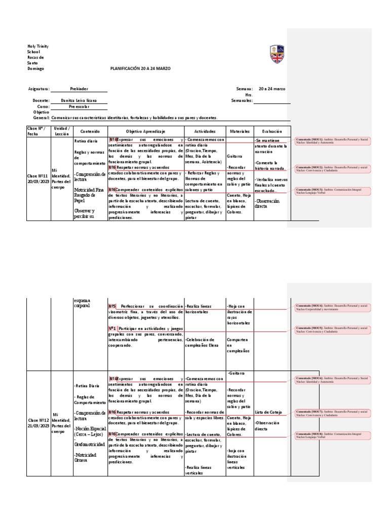 Plan Prekinder 20 24 Marzo | PDF | Comunicación | Educación de la ...