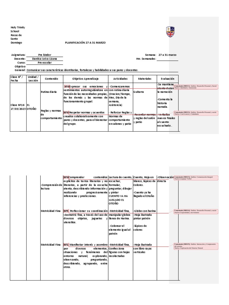 PLAN PREKINDER 27 31 Marzo | PDF | Comunicación | Las emociones