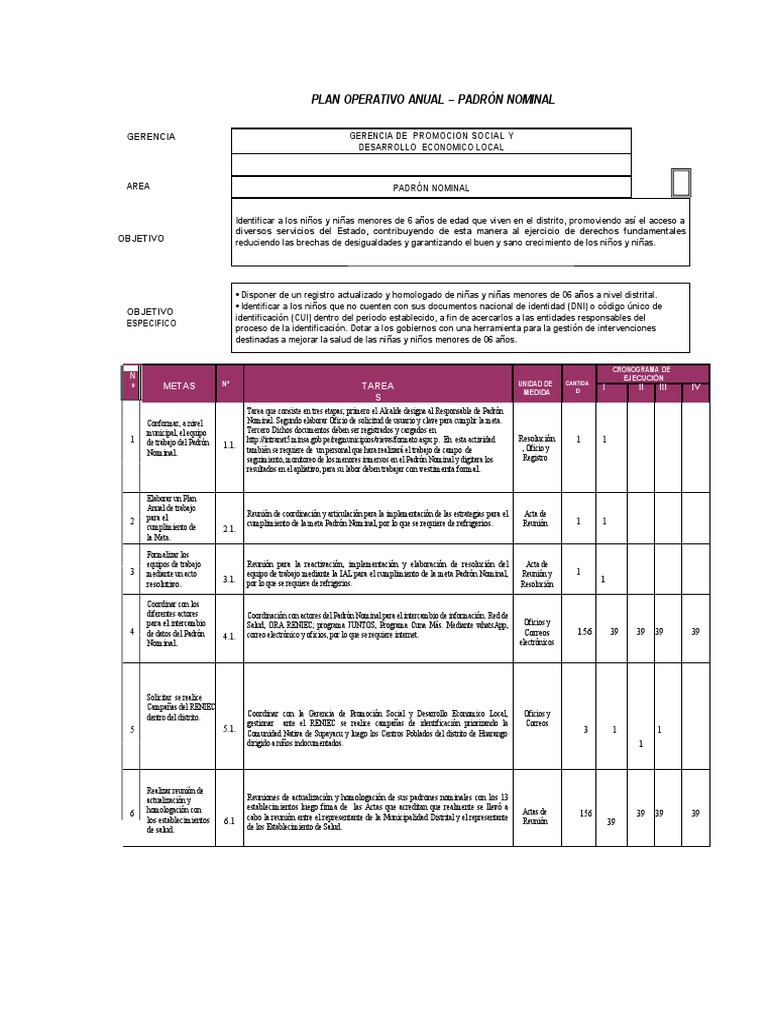 Plan Operativo Padrón Nominal 2023 | PDF