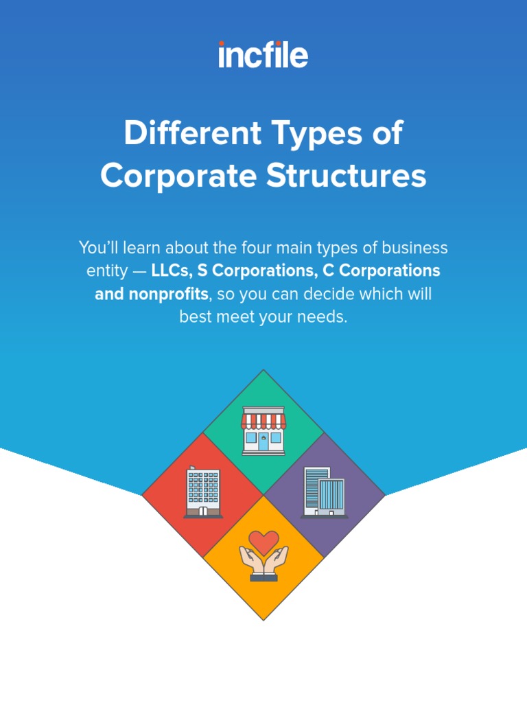 Different Types of Corporate Structures | PDF | S Corporation | Limited ...