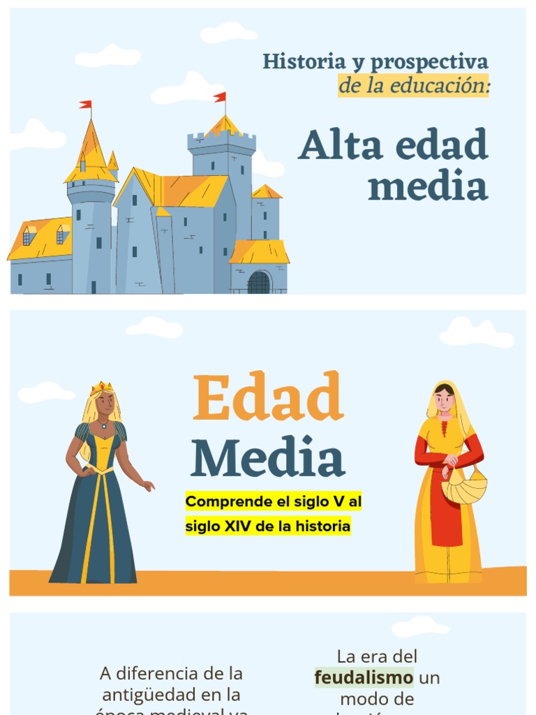 Edad Media Alta - HISTORIA | PDF | Edades medias | Feudalismo