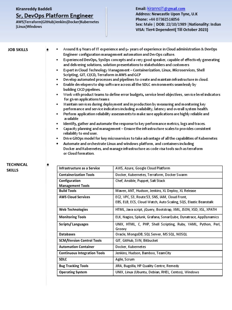 DevOps AWS Kiran | PDF | Cloud Computing | Amazon Web Services