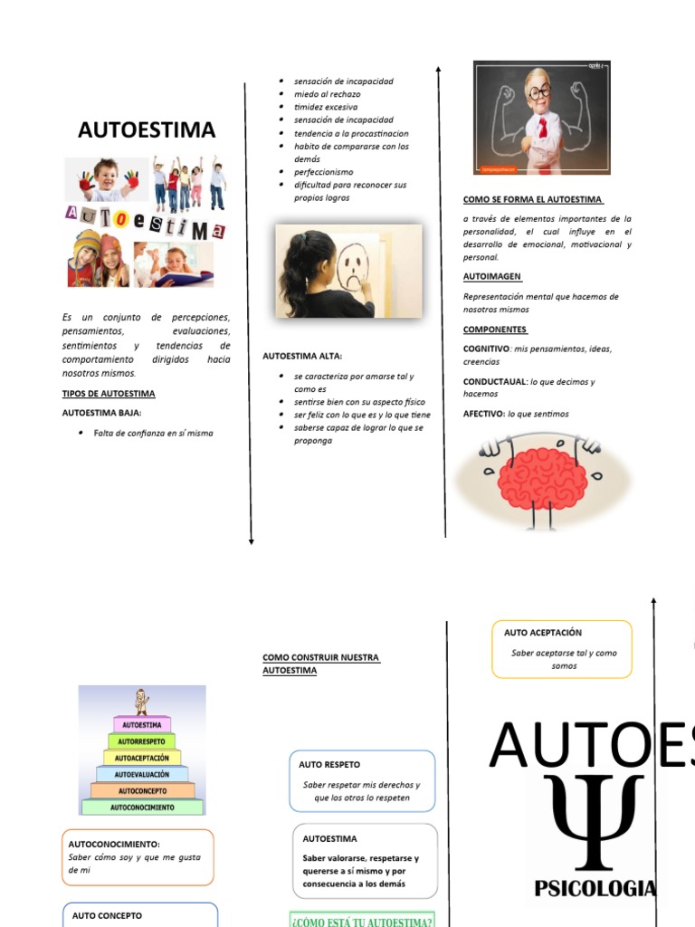 Triptico Autoestima | PDF | Autoestima | Procesos mentales