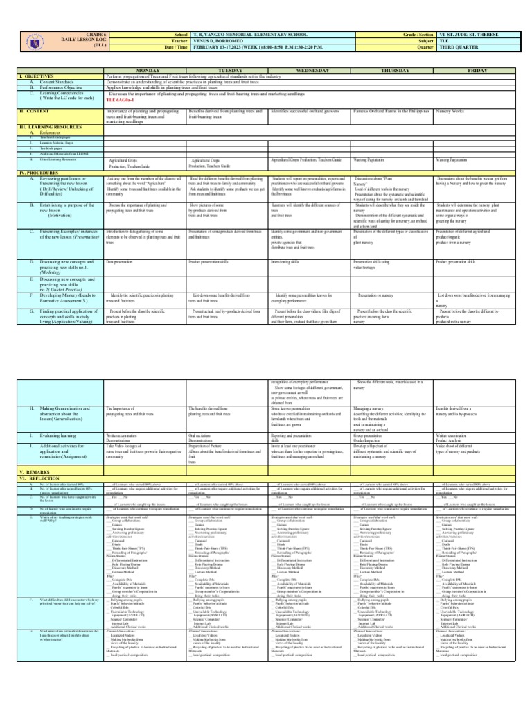 Veeh Q3 W1 Dll-Tle 6 | PDF | Learning | Plant Nursery
