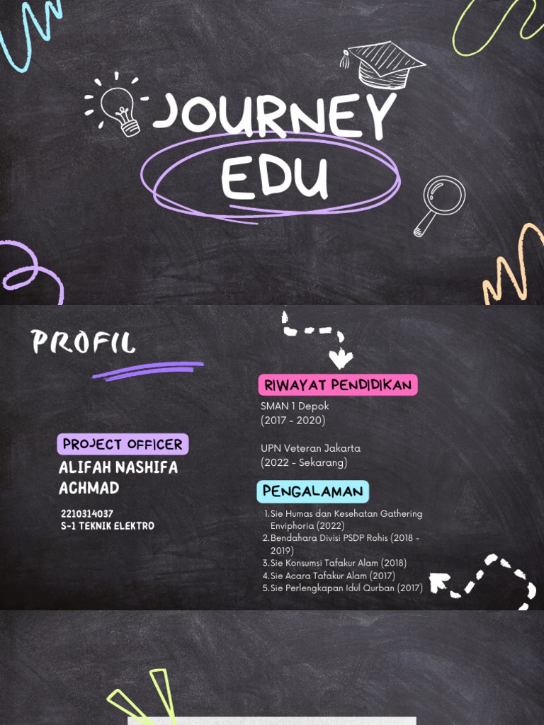 Contoh Grand Design 29 | PDF