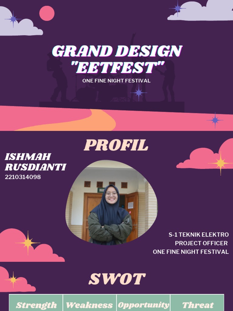 Contoh Grand Design 66 | PDF