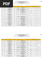 NFHS 5 Factsheets Data All India and State/UT-wise Factsheets of ...