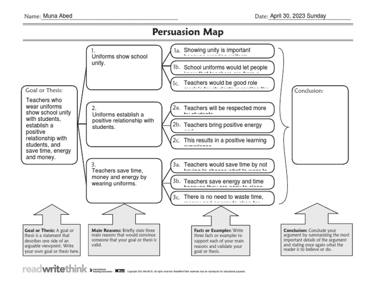 Persuasion Map PDF 2 | PDF | Argument | Persuasion