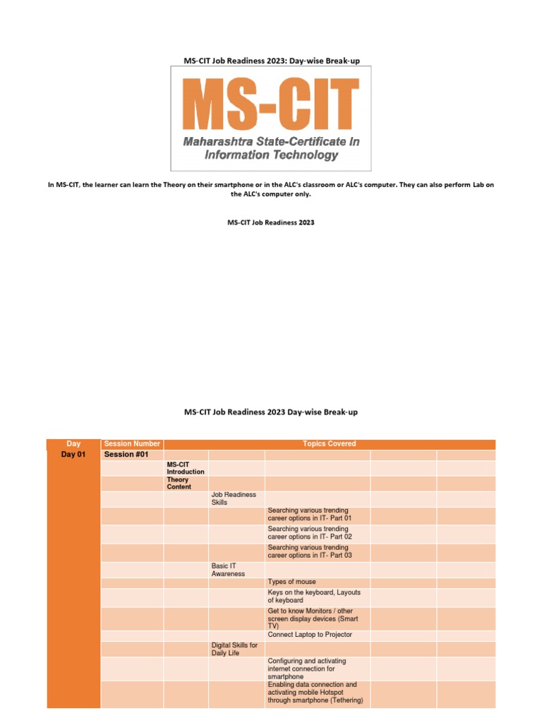 MS-CIT Job Readiness 2023 Day-Wise Break-Up English | PDF | Gmail ...