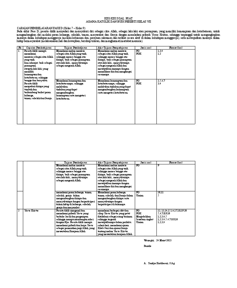Kisi-Kisi PSAT Agama Katolik Kelas 7 | PDF