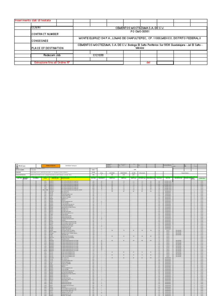 Packing List I | PDF | Industrial Processes | Manufactured Goods