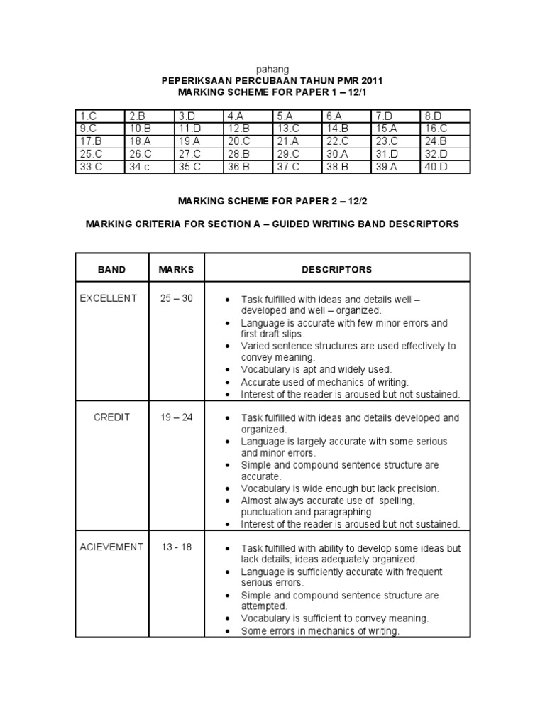 PMR 2011 Trial Exam Marking Scheme | PDF | Grammar | Vocabulary