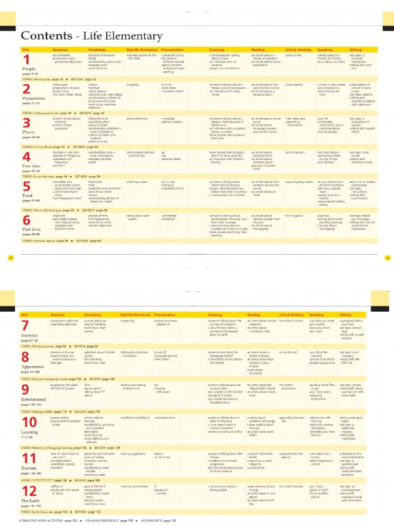 Libros Life National Geographic | PDF