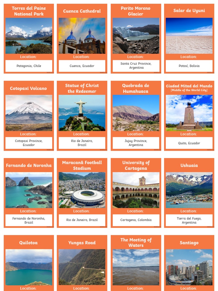 T G 742 Human and Physical Features of South America Sorting Cards Ver ...