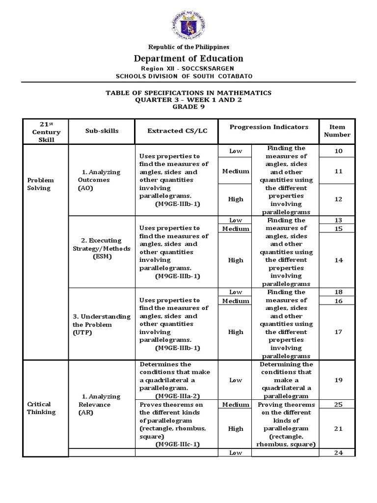 Math9 q3 1st Summative Test | PDF