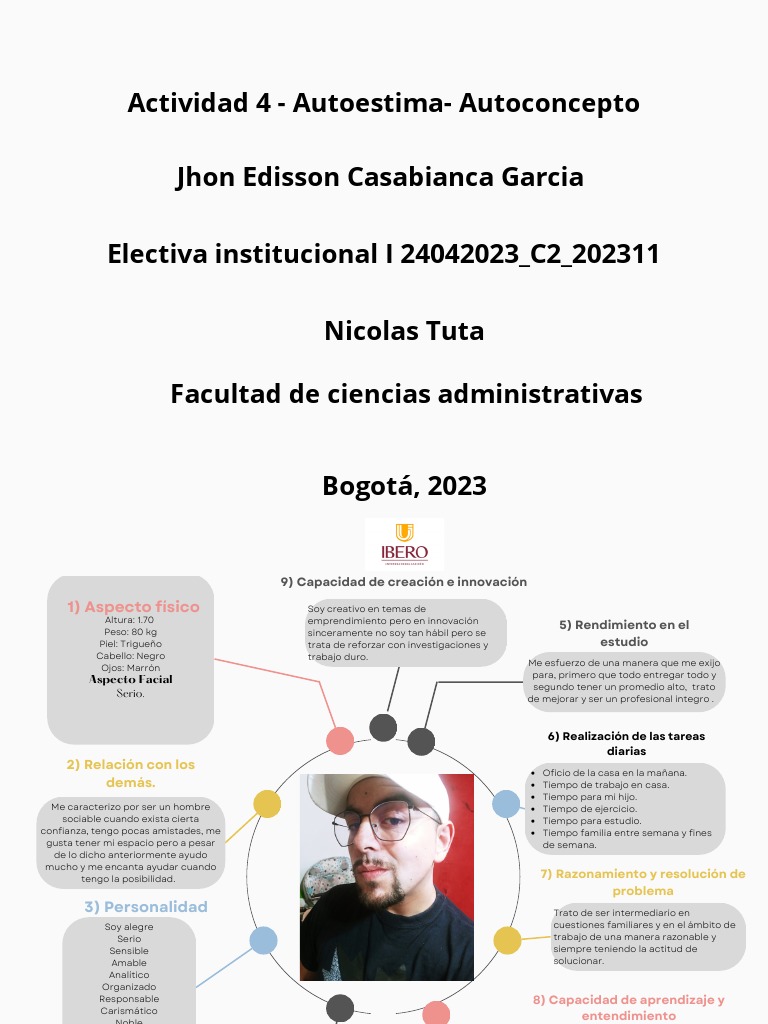 Actividad 4 - Autoestima - Auto Concepto | PDF | Autoestima | Conceptos psicologicos