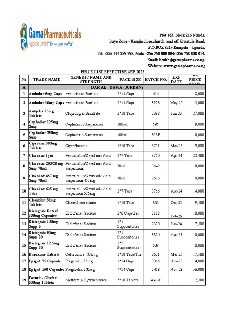 Uganda Pharmacy Price List 2022 | PDF | Drugs | Pharmacology