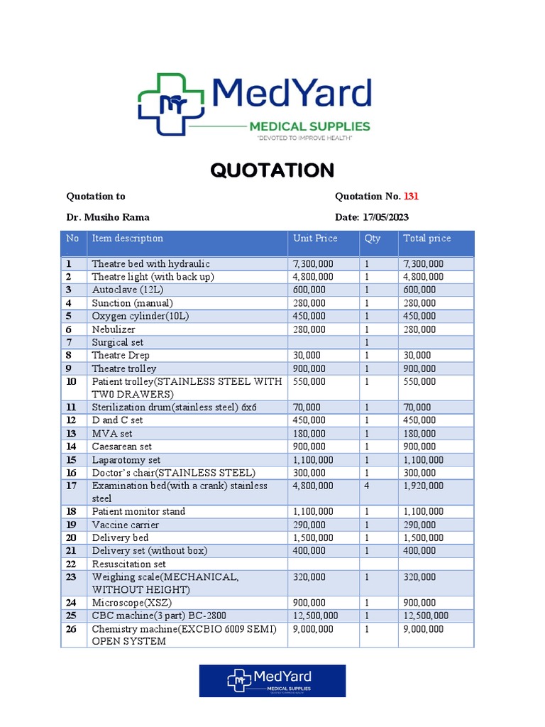 Quotation Medyard Rama | PDF | Medicine | Equipment