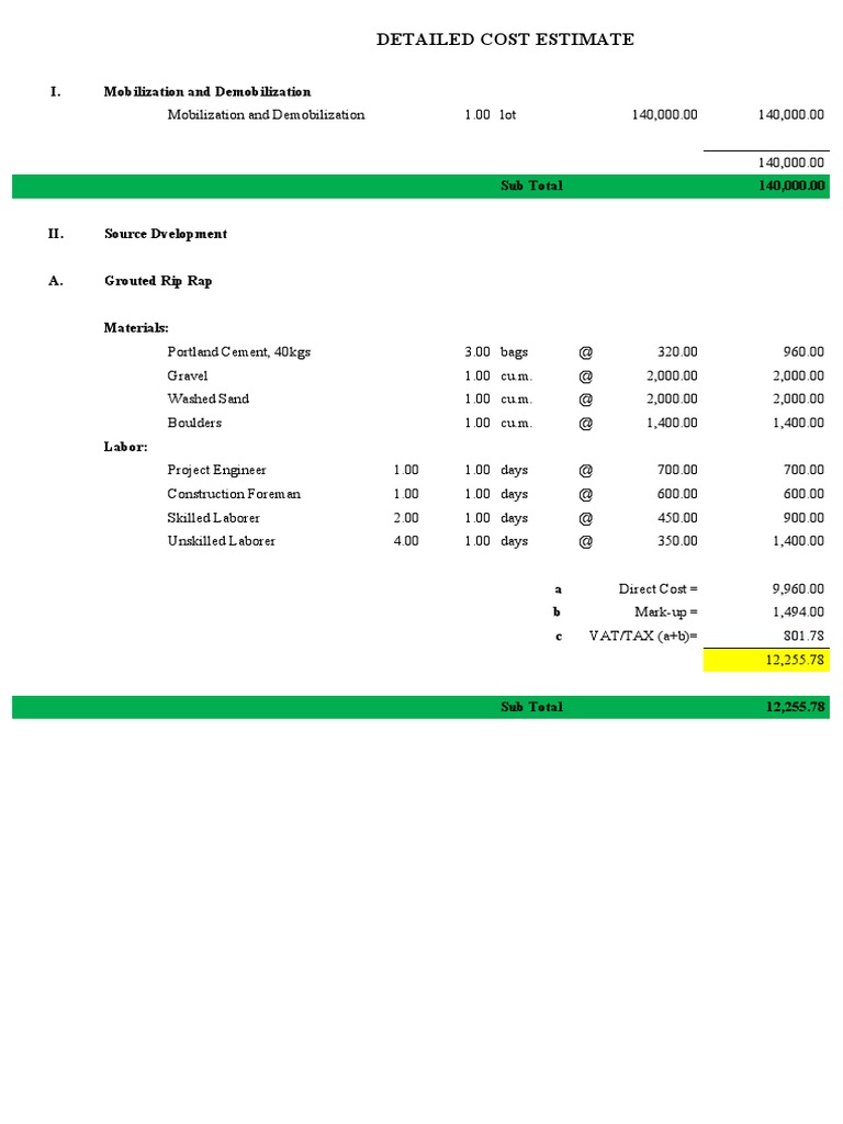 Detailed Cost Estimate: I. Mobilization and Demobilization | PDF ...