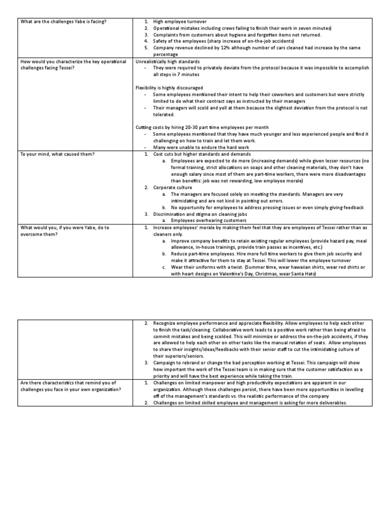 Tessei - Presentation Content | PDF | Employment | Labor