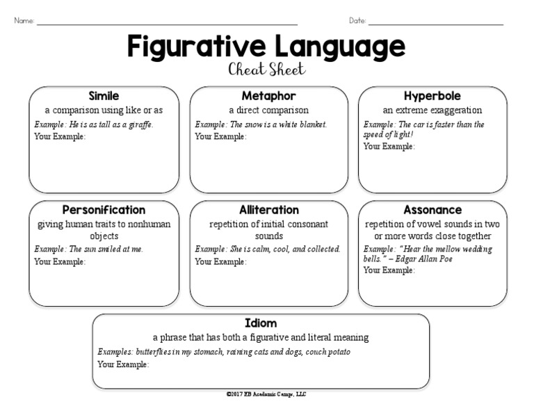 1 Figurative Language Cheat Sheet | PDF