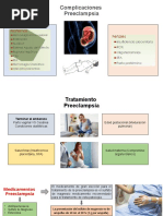 Esquema Zuspan | PDF | Unión neuromuscular | Neuroquímica