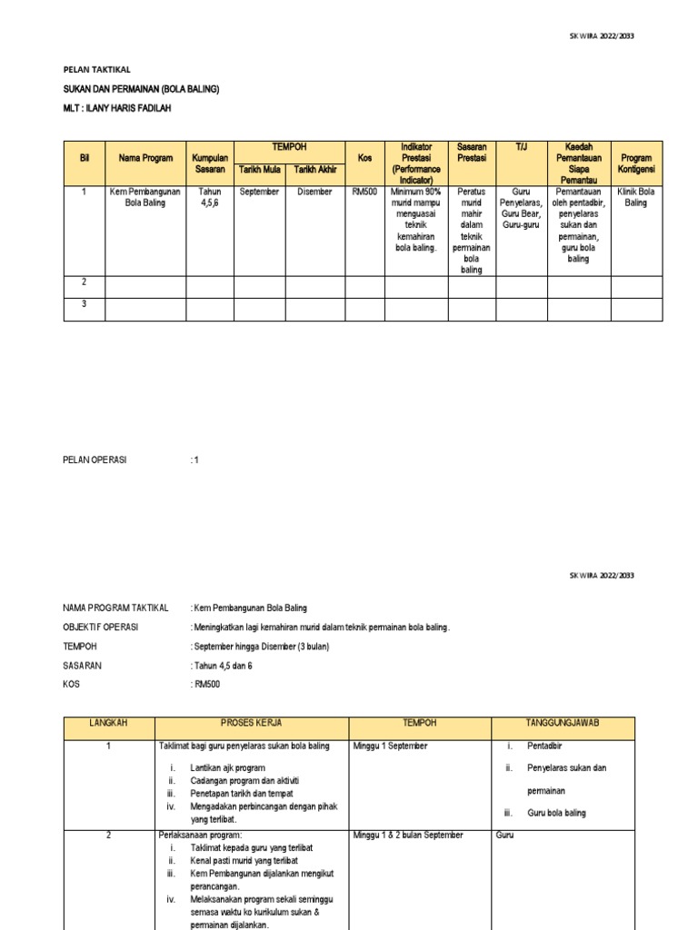Pelan Taktikal & Operasi Bola Baling | PDF