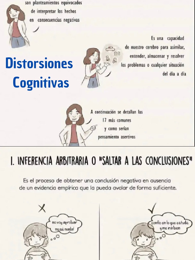 Distorsiones_Cognitivas | PDF