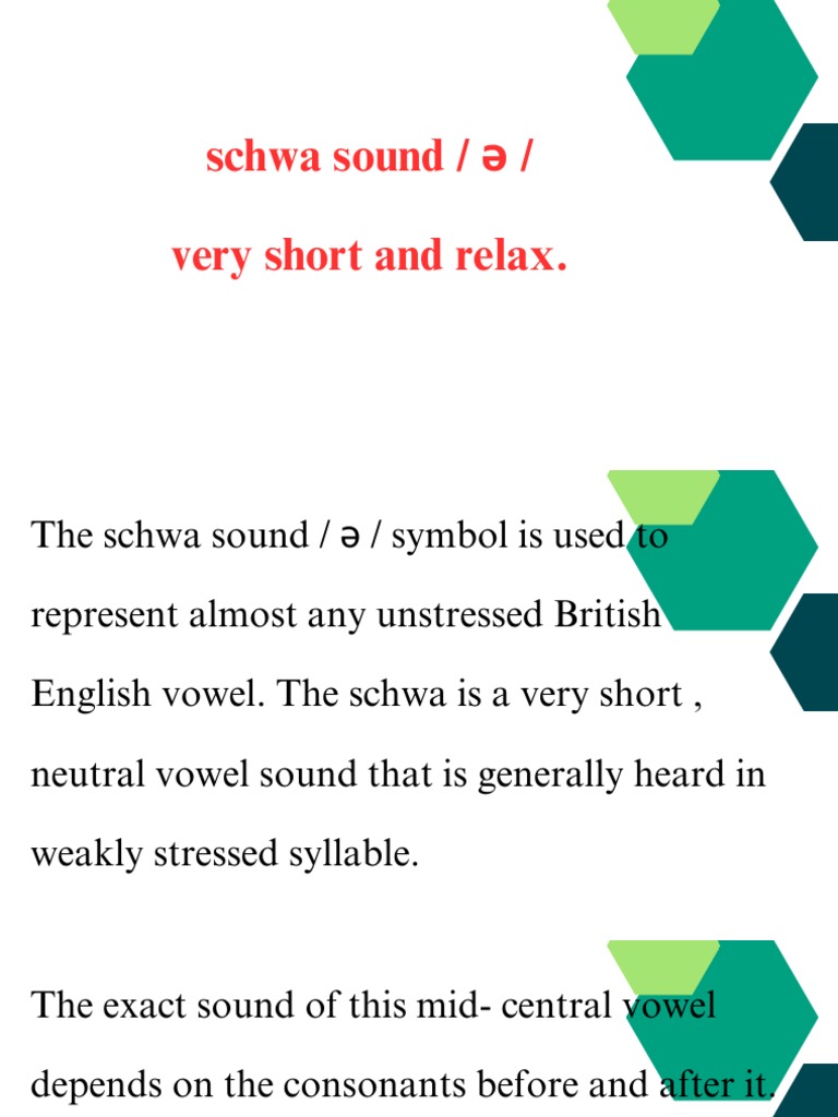 Unit 7.2 Schwa Sound Ə | PDF