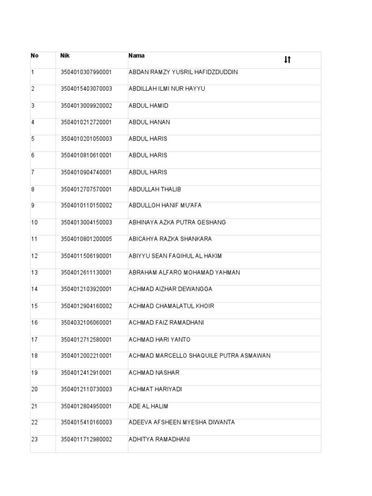 Local Guide Program Overview | PDF