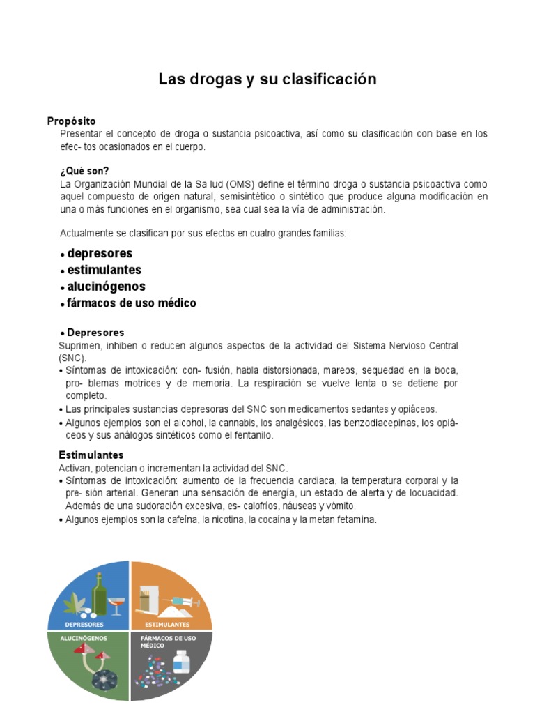 Las Drogas y Su Clasificación | PDF | Drogas | Drogas Psicoactivas