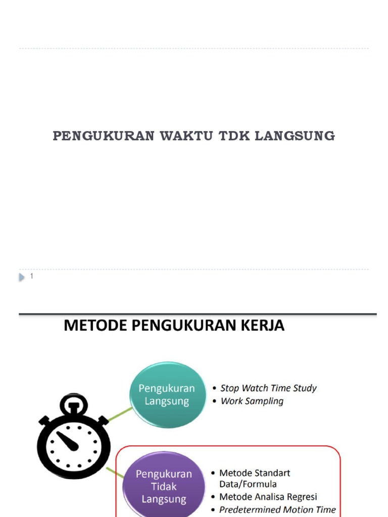 Predetermined Time System - Used | PDF