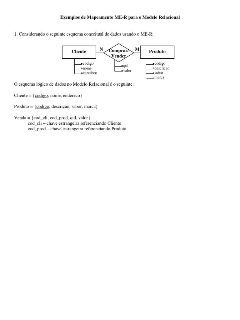 Exemplos Mapeamento Mer Mrel | PDF | Modelo relacional | Business