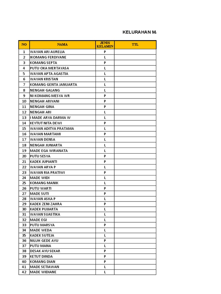 FORM DATA SISWA BINAAN SE WAY TERUSAN | PDF