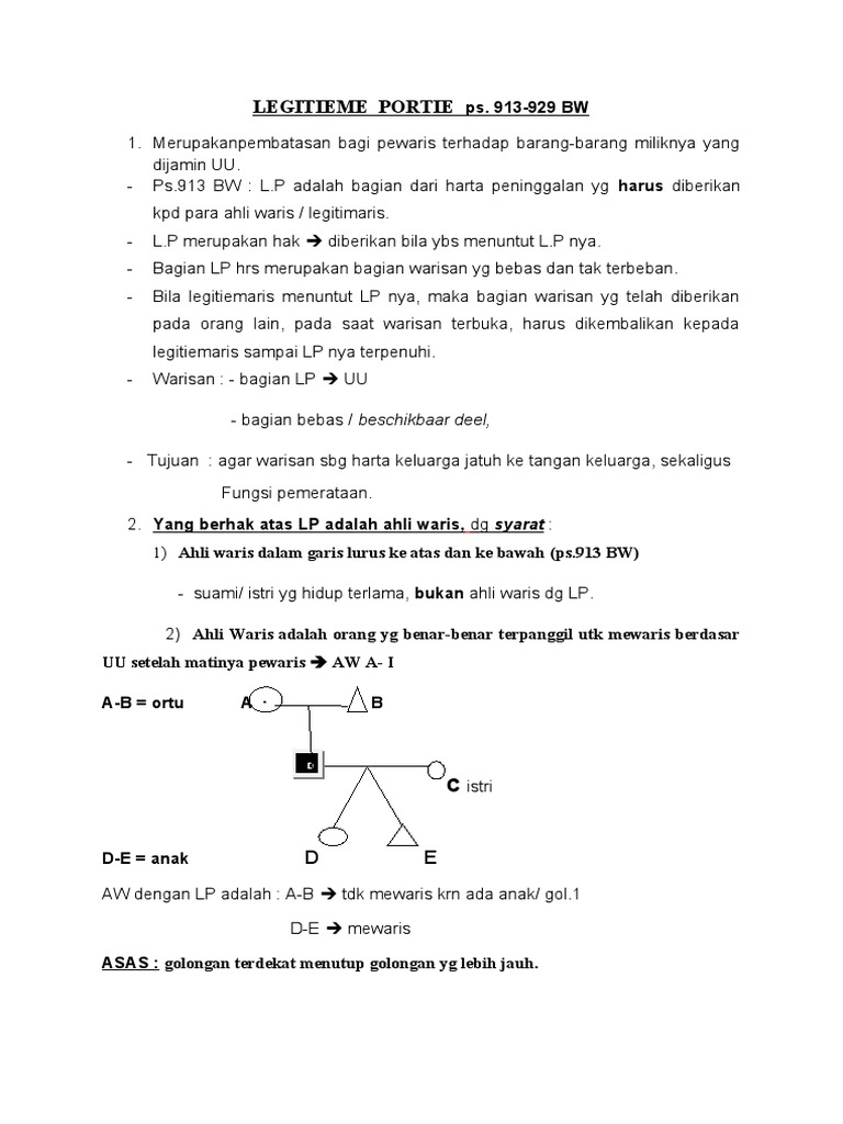 Legitieme Portie | PDF