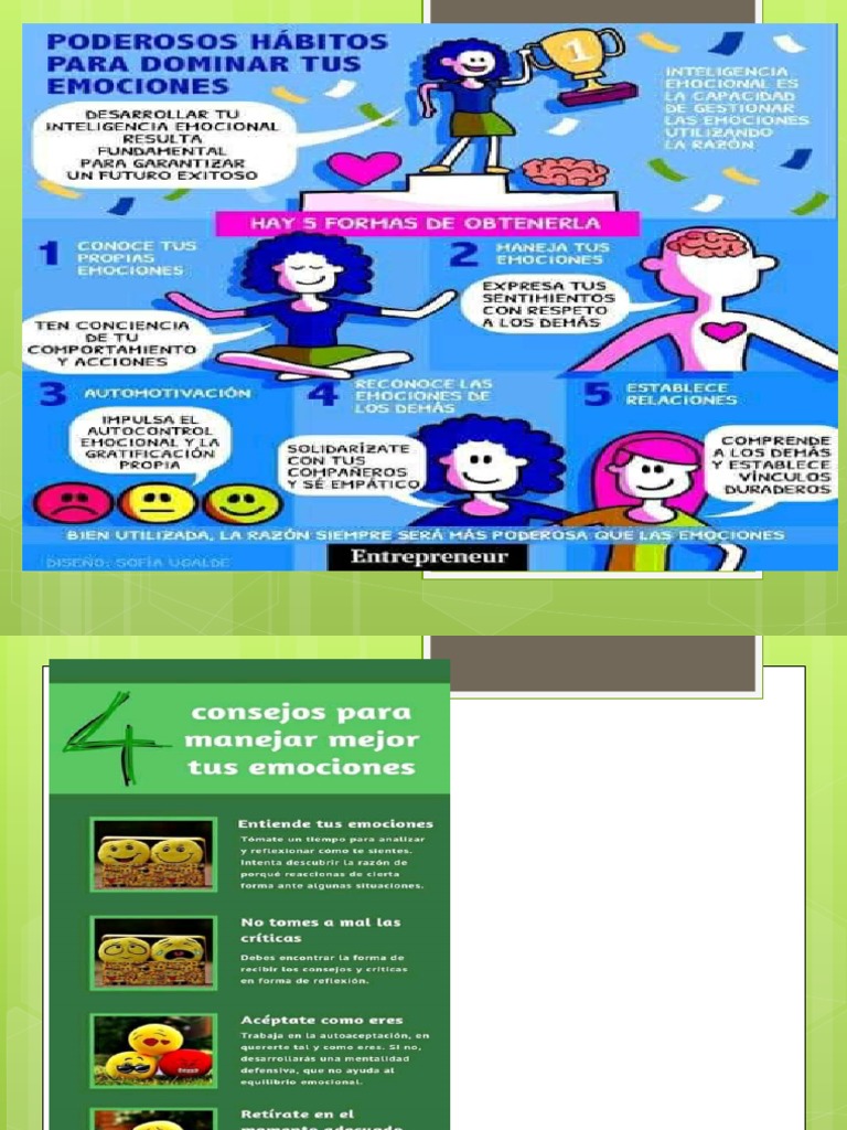 Controla Tus Emociones | PDF