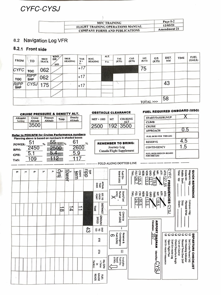 VFR Navigation Log for Flight Training | PDF