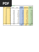 Exer 1 Determination of Pace Factor | PDF | Distance | Scientific ...