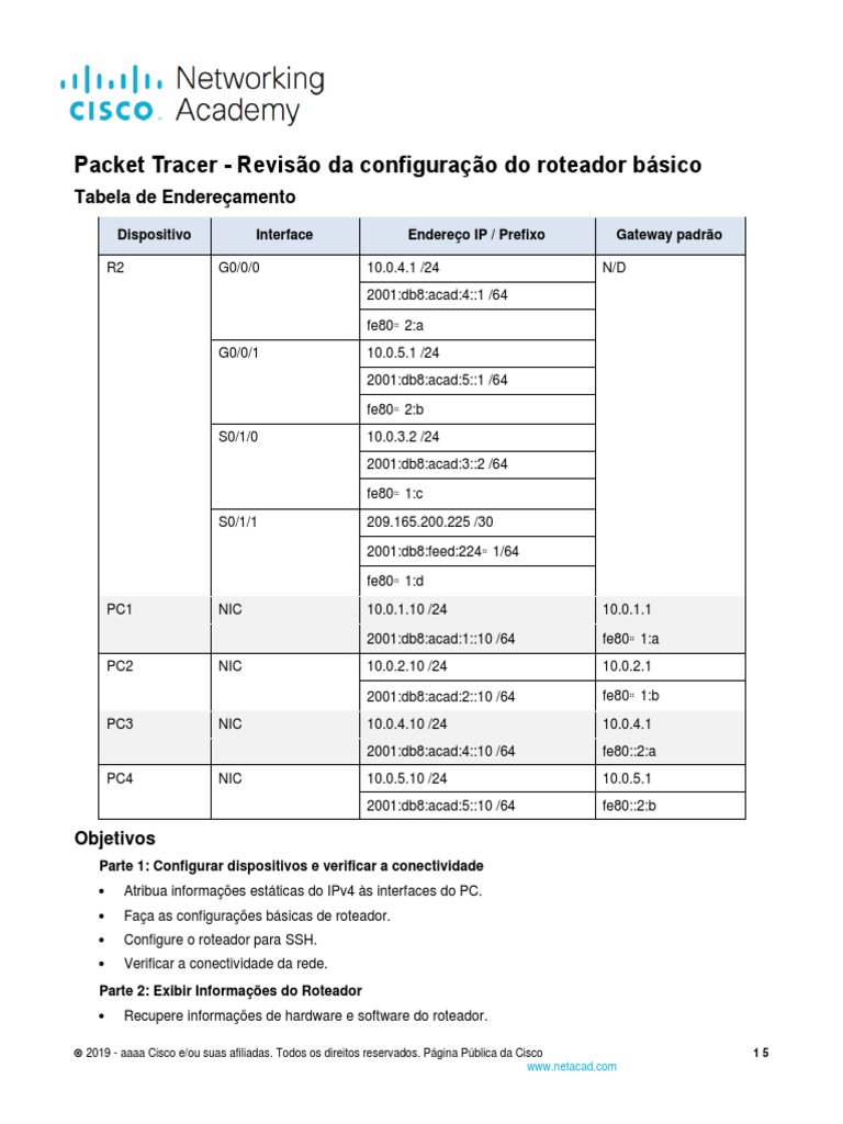 14.3.5 Packet Tracer - Basic Router Configuration Review - PT BR | PDF ...