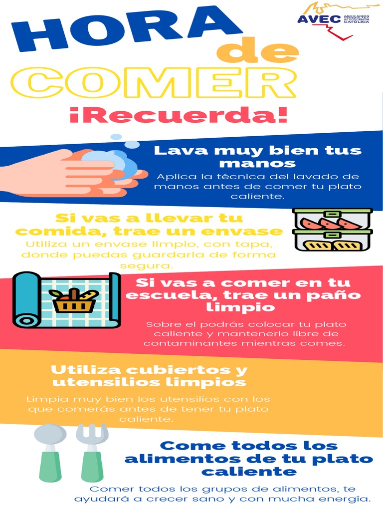 Normas para Comer Saludablemente | PDF