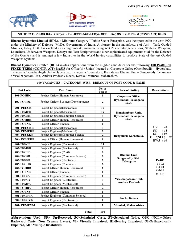 Final PE-PO Advt - No.2023-2 | PDF | Engineering | Business