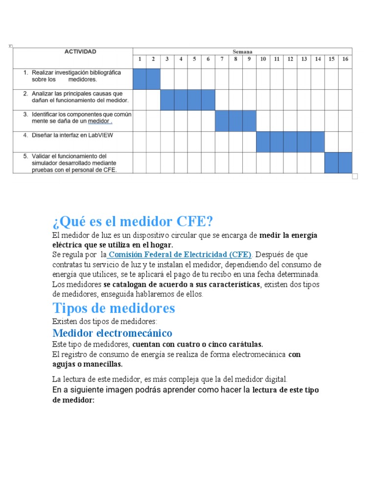 Qué Es El Medidor CFE | PDF | Electrónica | Ingenieria Eléctrica