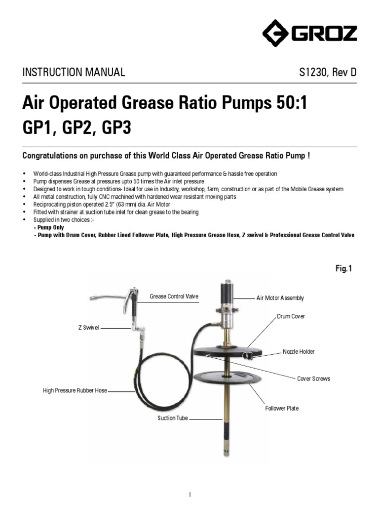 Groz ZGPK Instruction Manual | PDF | Pump | Piston