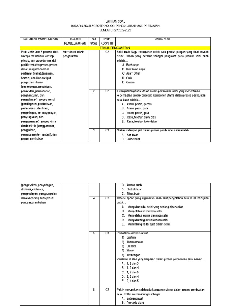LATIHAN SOAL DASAR APHP Semester Genap | PDF