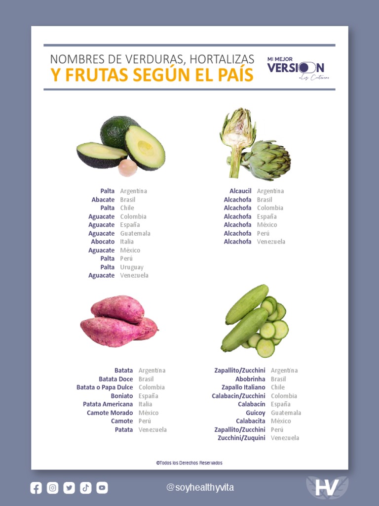 Nombres De Verduras