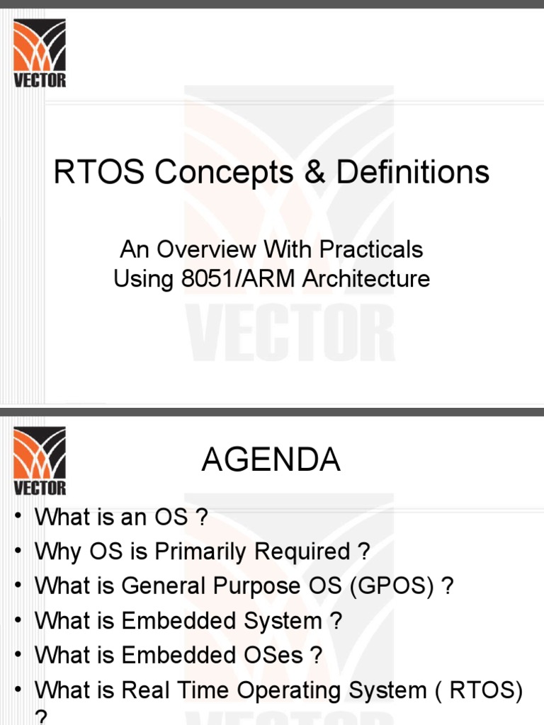 Rtos Faq Vector | PDF | Kernel (Operating System) | Operating System Rtos Faq Vector | PDF | Kernel (Operating System) | Operating System