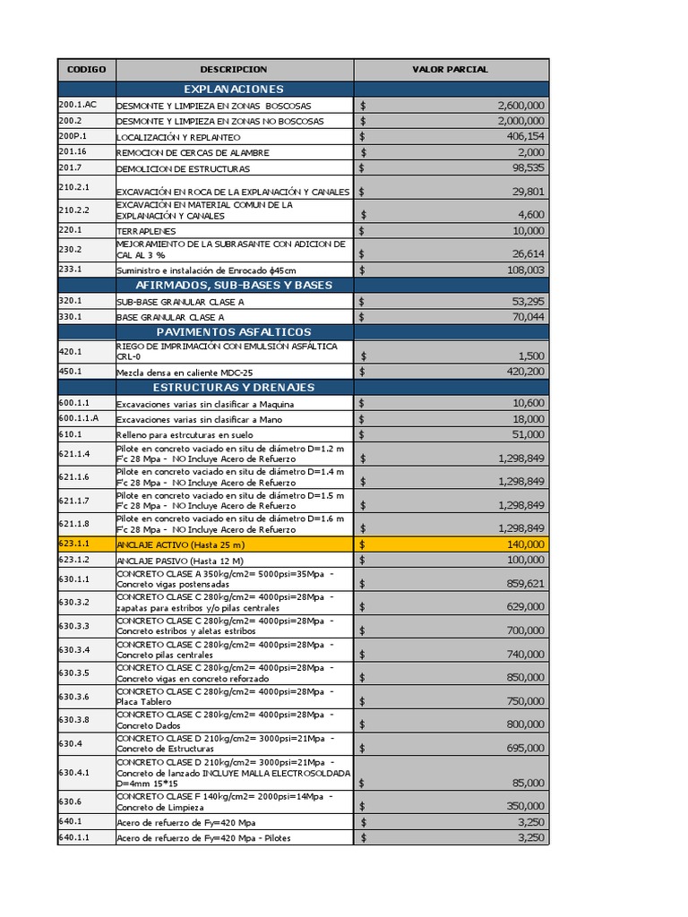 Planilla Presupuesto y APU | PDF | Tubería (transporte de fluidos ...