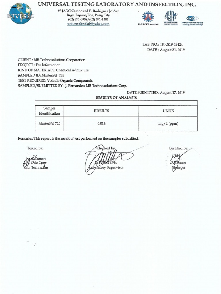 4. Masterpel 725 VOC Testing | PDF