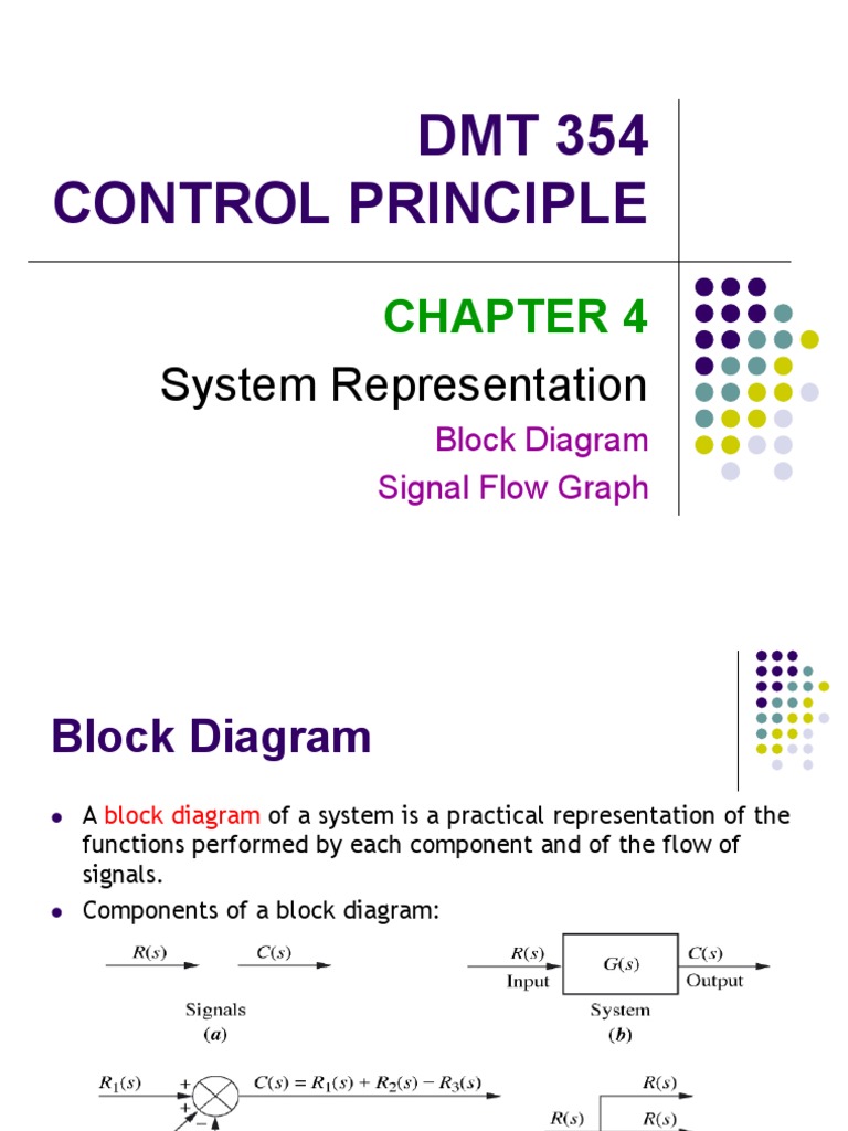 Chapter 4 - System Representation | PDF | Mathematical Relations | Applied Mathematics