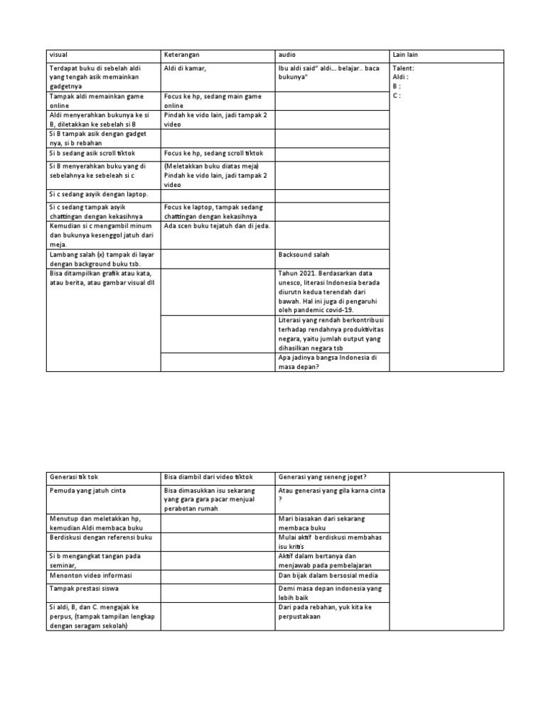 Script Film Pendek Literasi | PDF